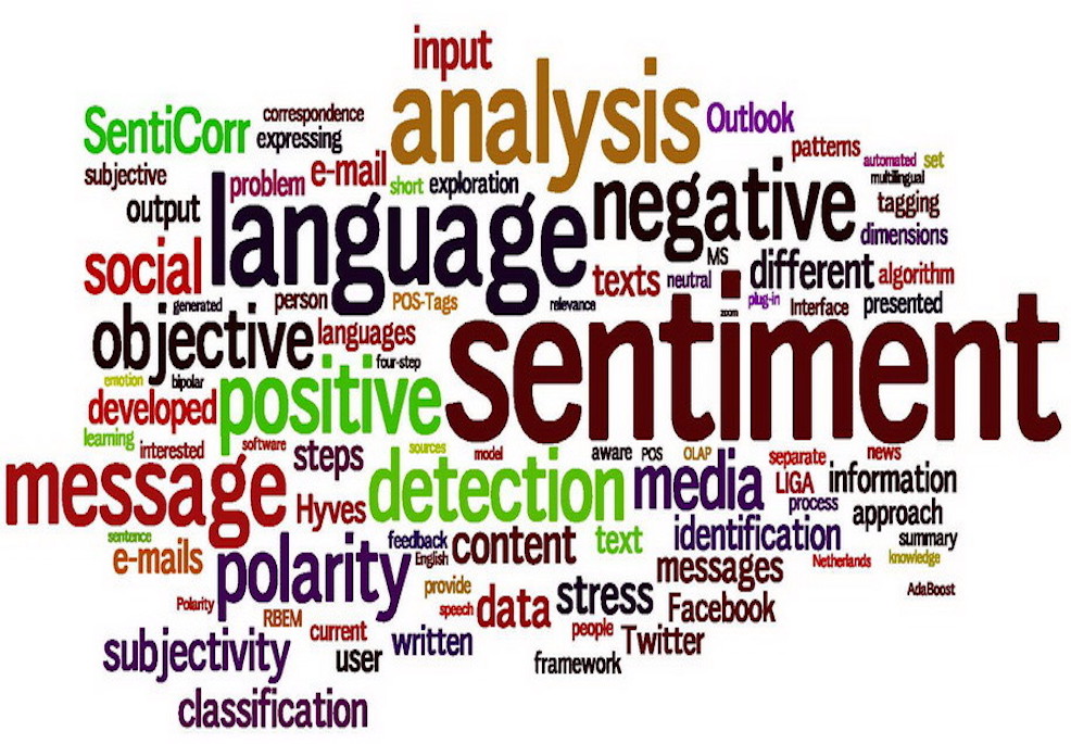 Chandu's Data Science Portfolio Chandu's Data Science Portfolio